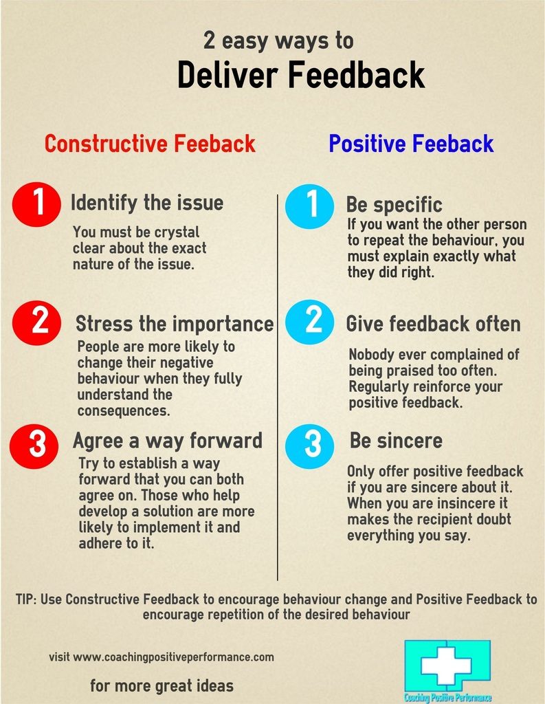 2 Easy ways to deliver feedback infographic - liveyourtruestory.com